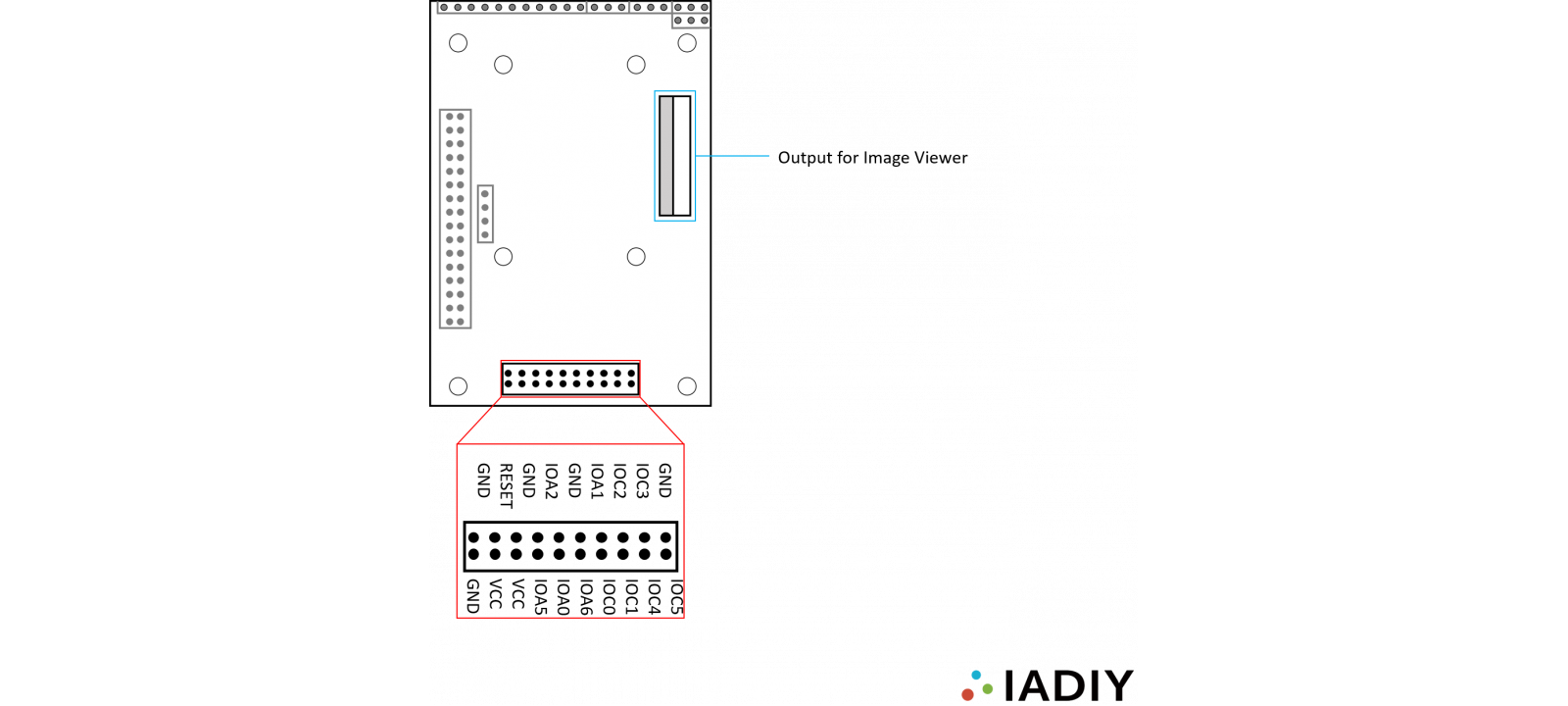 Monochrome(Black and White) AI camera module development board