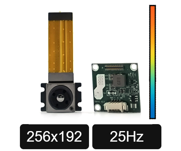 Thermal Camera Module & Infrared Imaging Solutions - IADIY