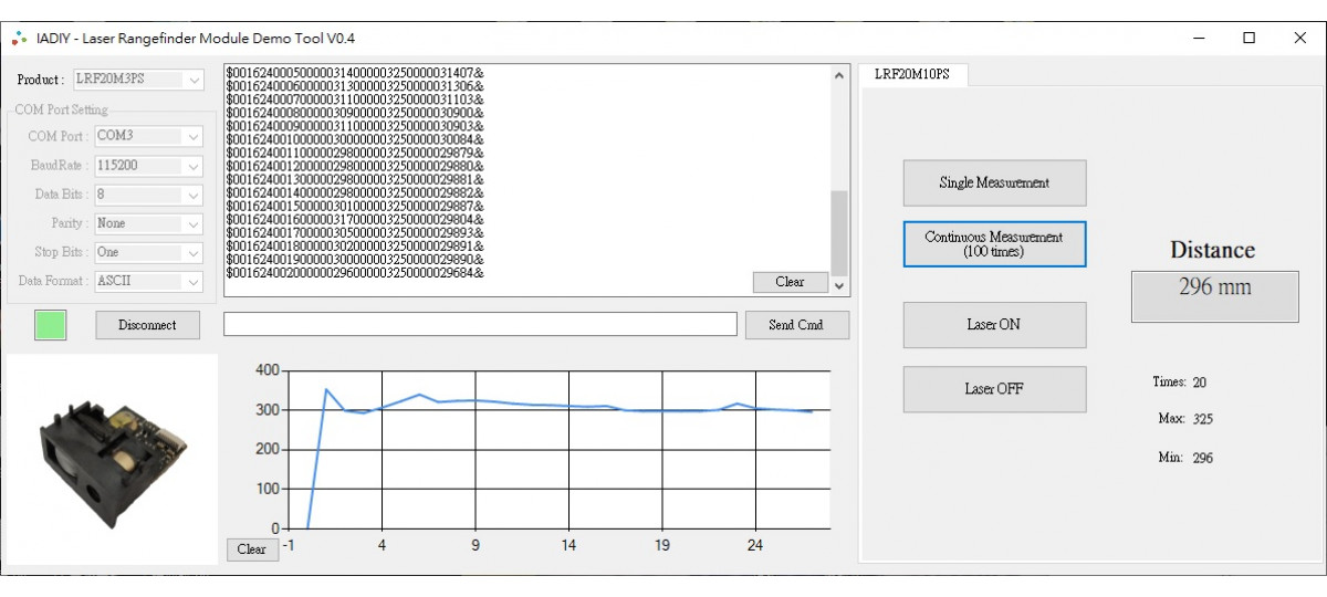 20m Economical Laser Distance Sensor Module - IADIY Photonics
