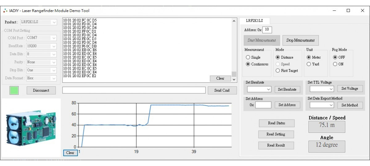 2km Long-Distance Laser Rangefinder Module - IADIY Photonics