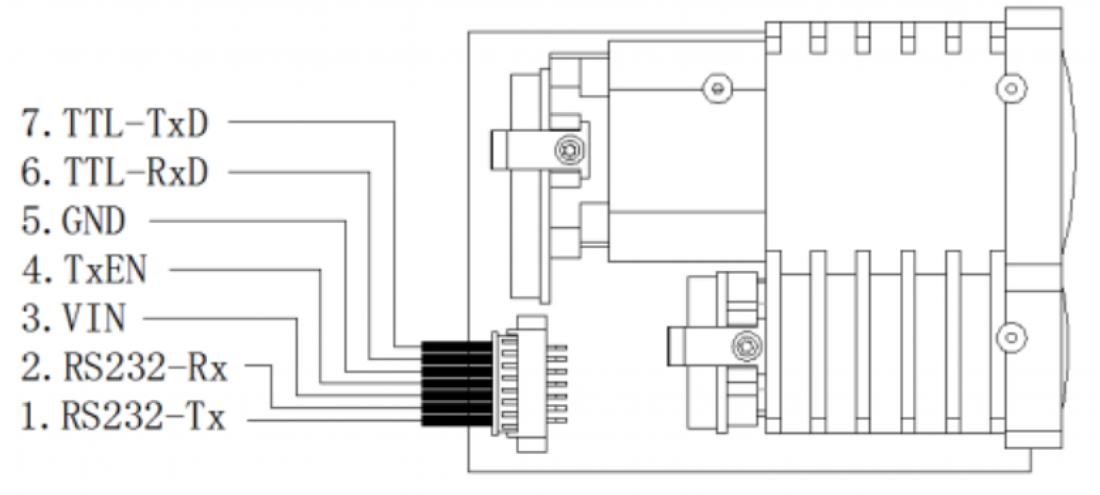 3km Long-Range Laser Rangefinder Module - IADIY Photonics
