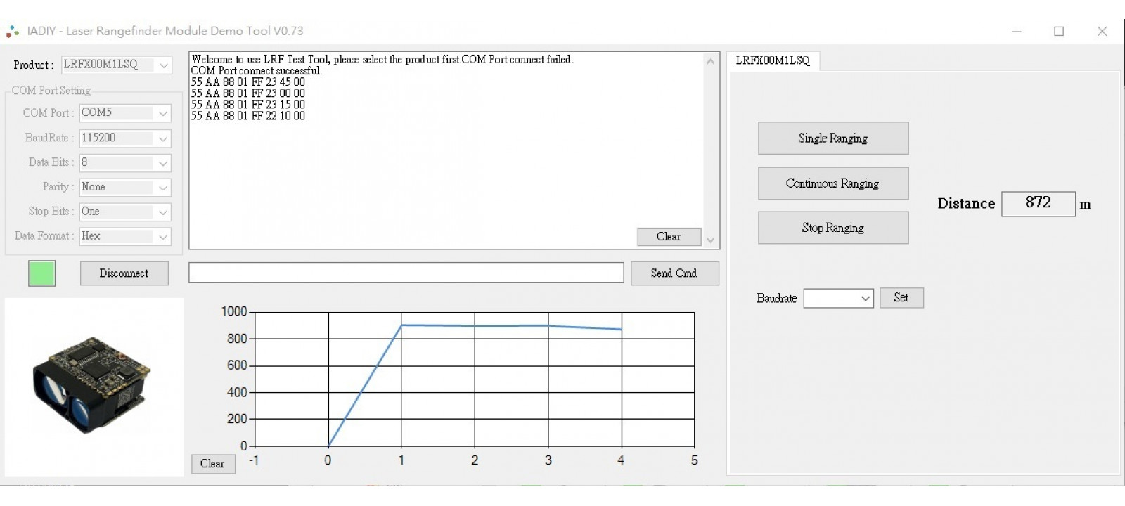 1000m / 1500m Compact Long-Distance Laser RangeFinder Module - IADIY ...