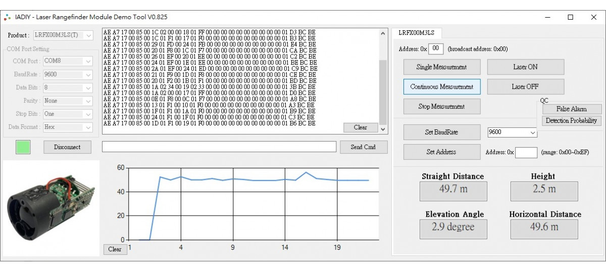 600m/1000m Long-Distance Outdoor Laser Rangefinder Module - IADIY Photonics