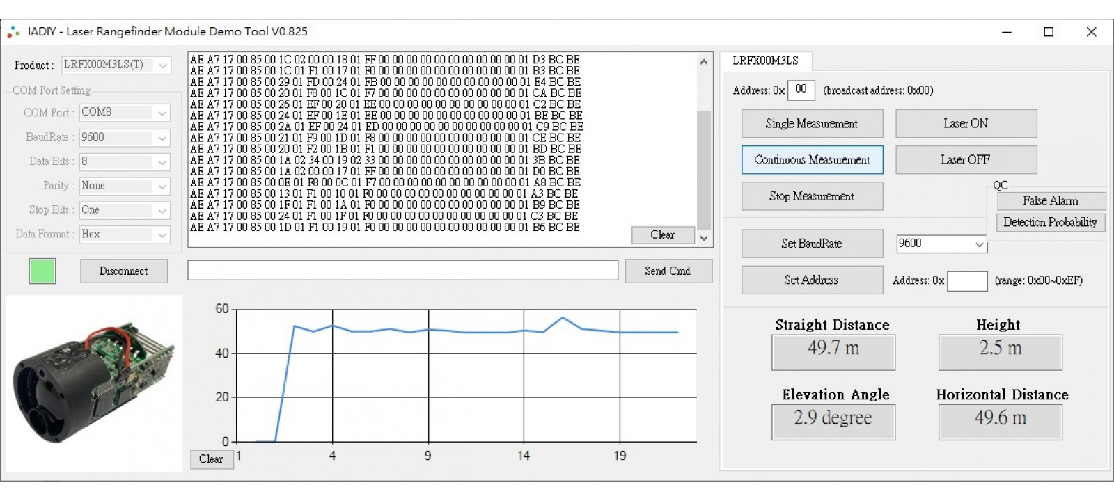 600m/1000m Long-Distance Outdoor Laser Rangefinder Module - IADIY Photonics