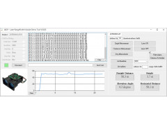 600m/1000m Environmental Adaptability Laser Rangefinder Module - IADIY Photonics