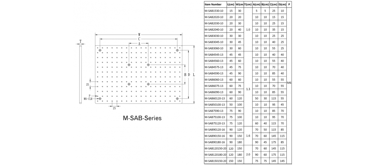 Aluminum Optical Breadboards PAB/SAB Series - IADIY Technology LTD.