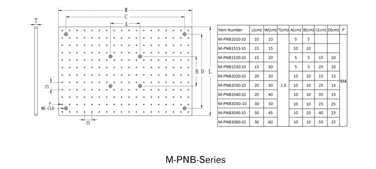 High Vacuum Optical Breadboards PNB/SNB Series - IADIY Technology LTD.