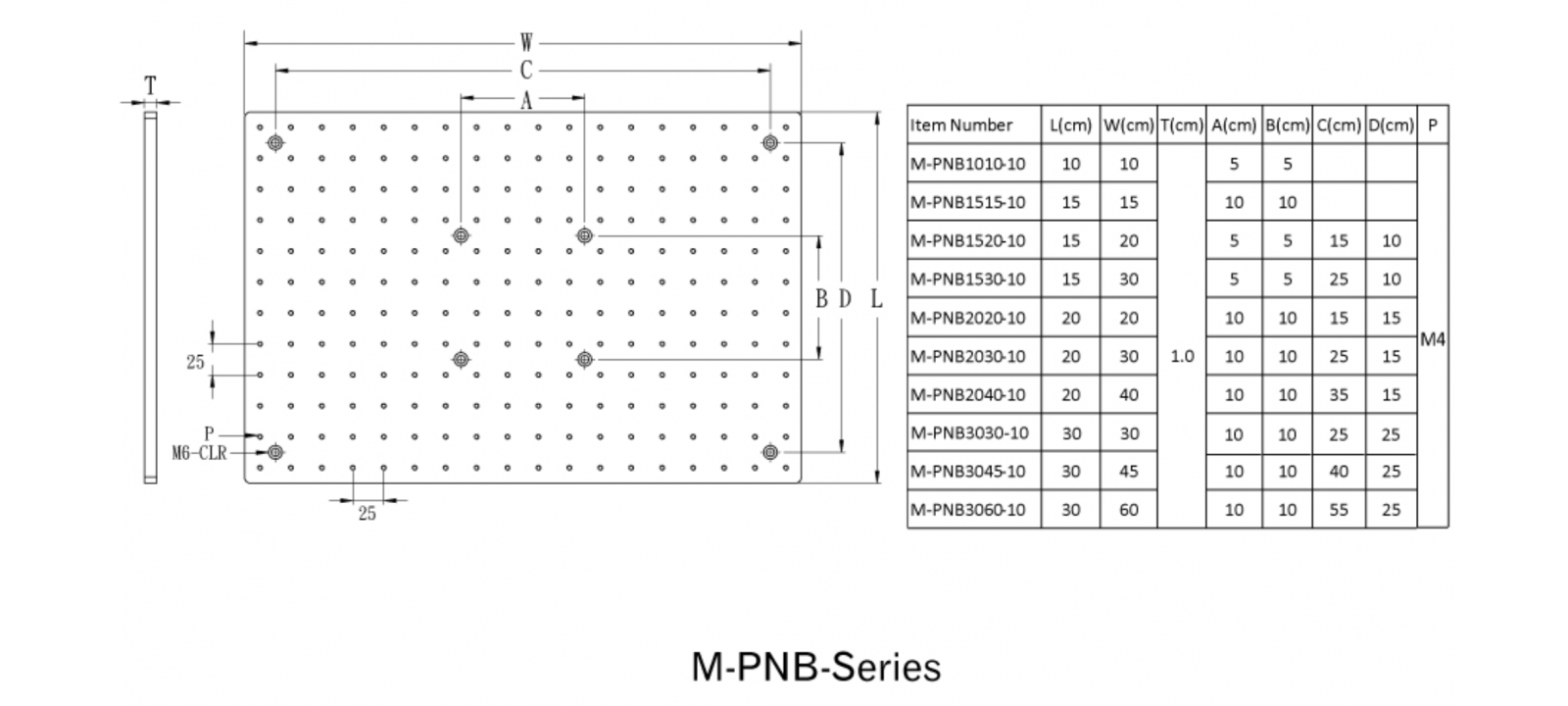 High Vacuum Optical Breadboards PNB/SNB Series - IADIY Technology LTD.