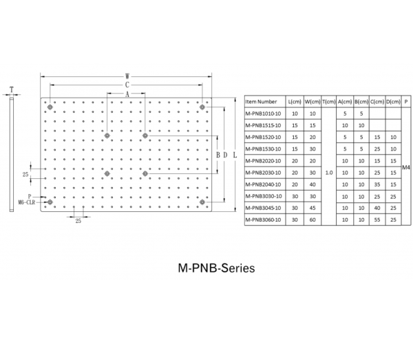 Optical Bread Board - IADIY Technology Ltd.
