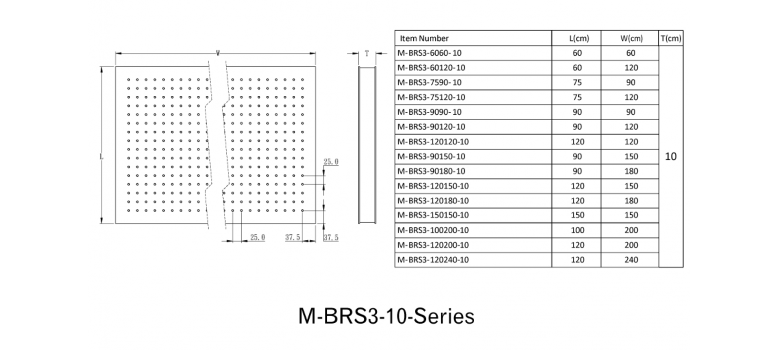 Honeycomb Optical Breadboards BRS Series - IADIY Technology LTD.