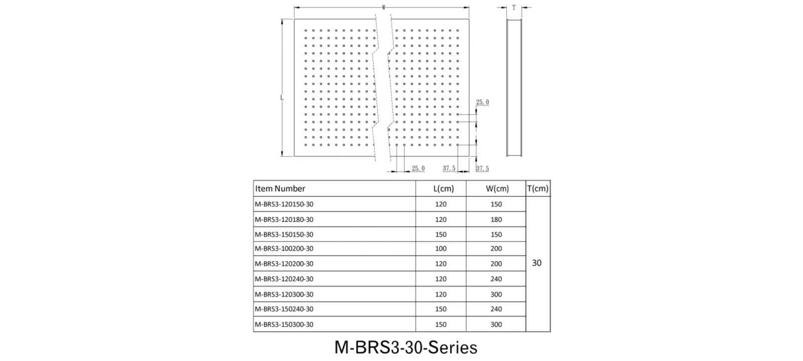 Honeycomb Optical Breadboards BRS Series - IADIY Technology LTD.