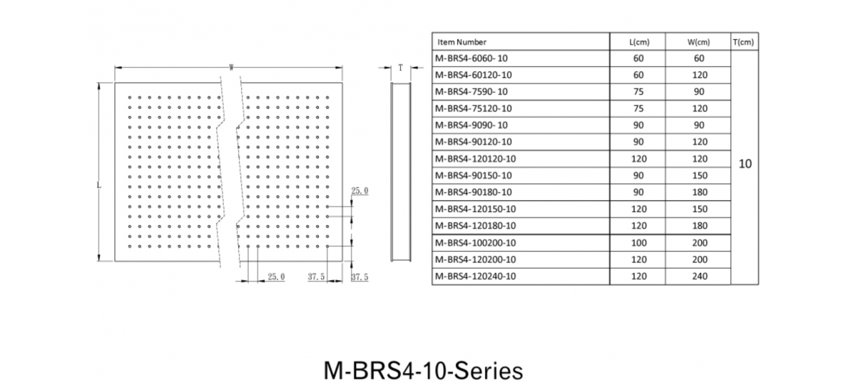 Honeycomb Optical Breadboards BRS Series - IADIY Technology LTD.
