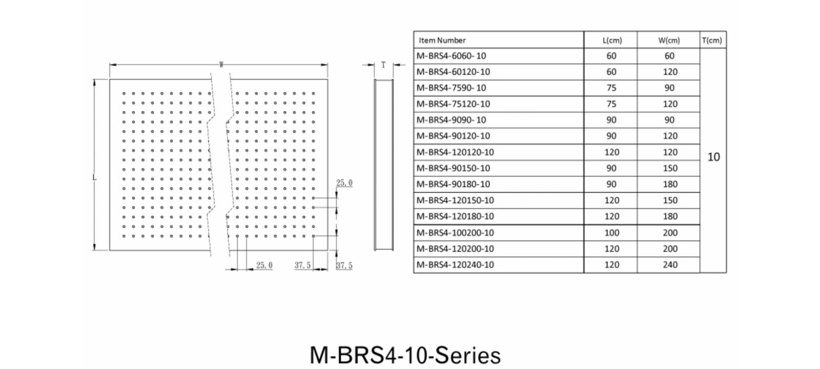 Honeycomb Optical Breadboards BRS Series - IADIY Technology LTD.