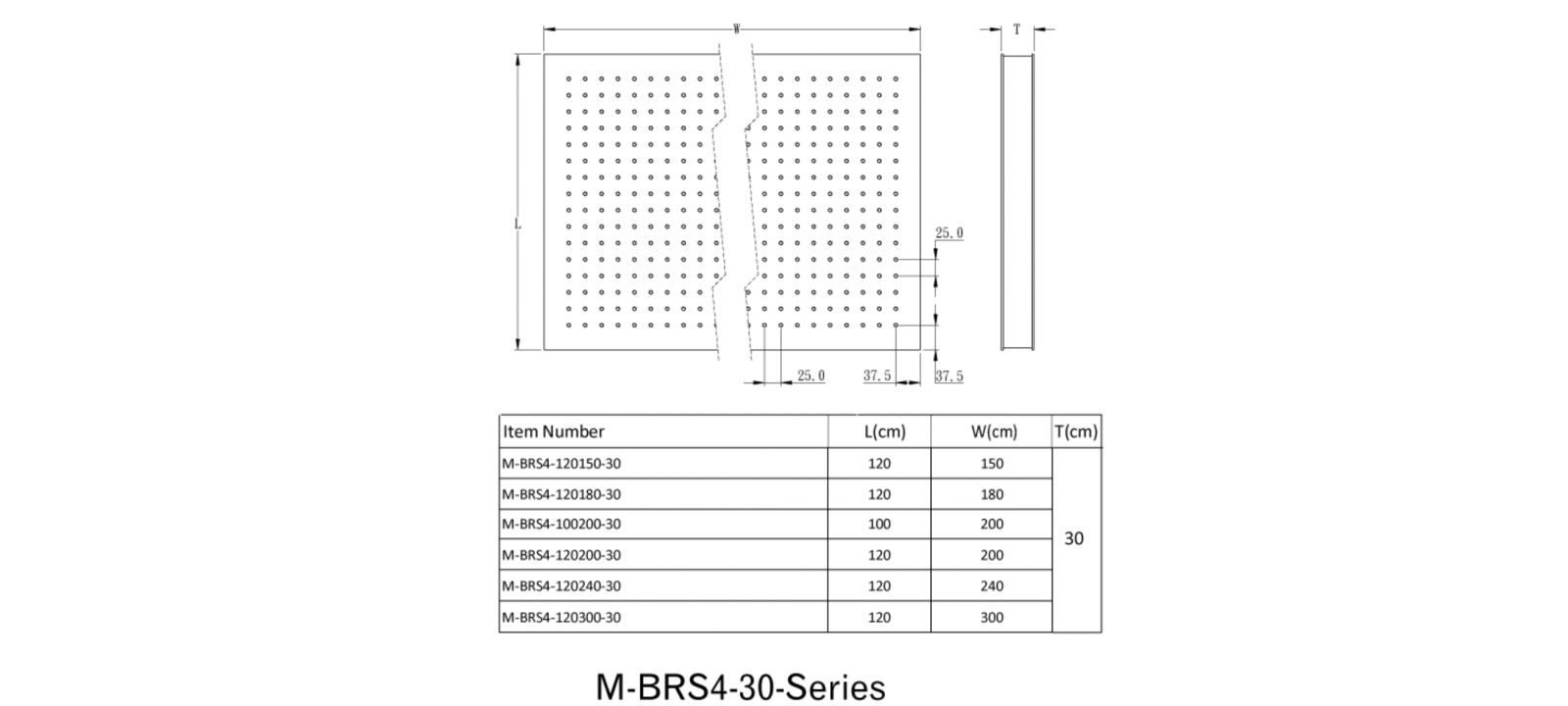 Honeycomb Optical Breadboards BRS Series - IADIY Technology LTD.