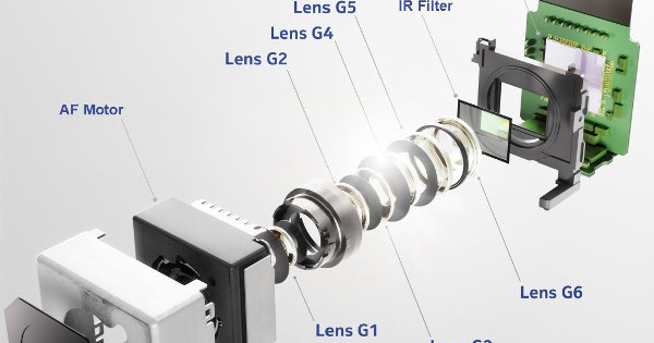【IADIY】Board Camera
